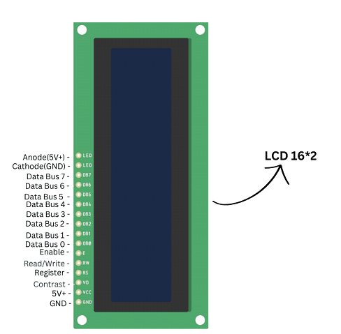 LCD Display with Arduino – Interfacing Guide | Sarkitshala | Sarkitshala